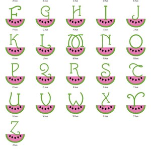 Watermelon // Summer// Monogram Machine Embroidery Font Design Set ...