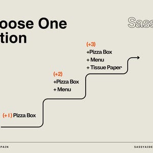 Custom Pizza Packaging Design | Tissue Paper & Box | Restaurant ...