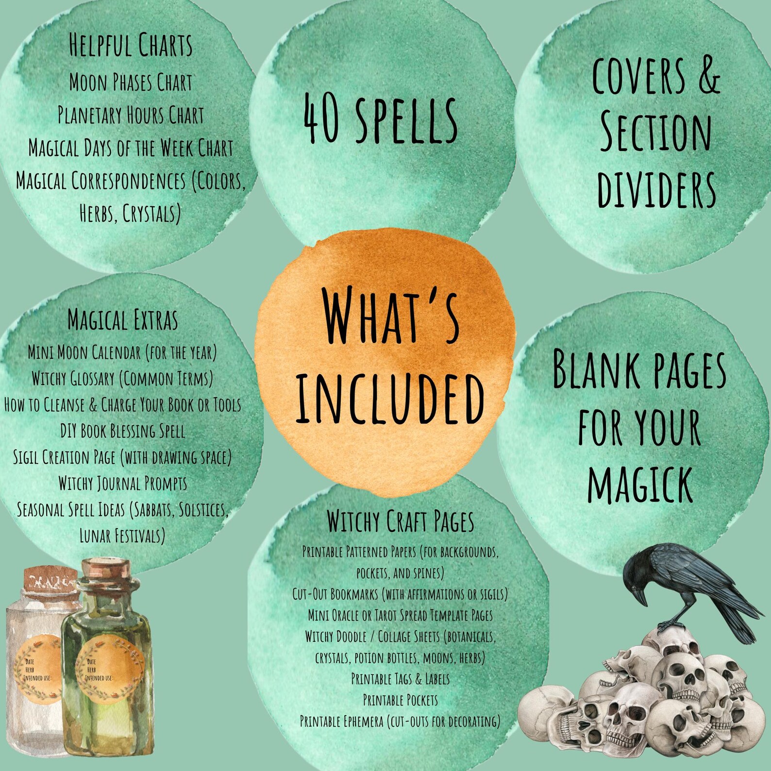 Printable Diy Spell Book Kit Make Your Own Grimoire Witchcraft Journal ...