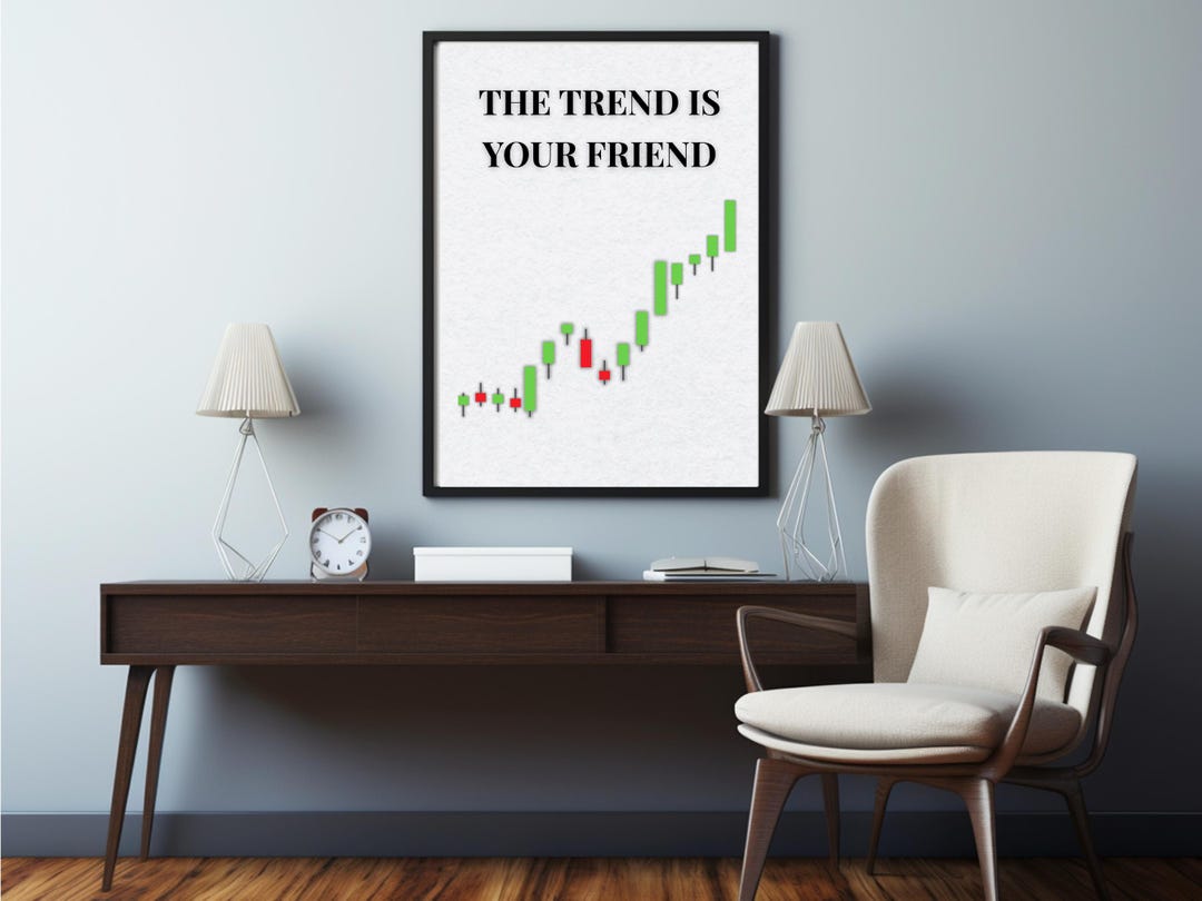 Day Trading Wall Art the Trend is Your Friend | Stock Market Poster ...