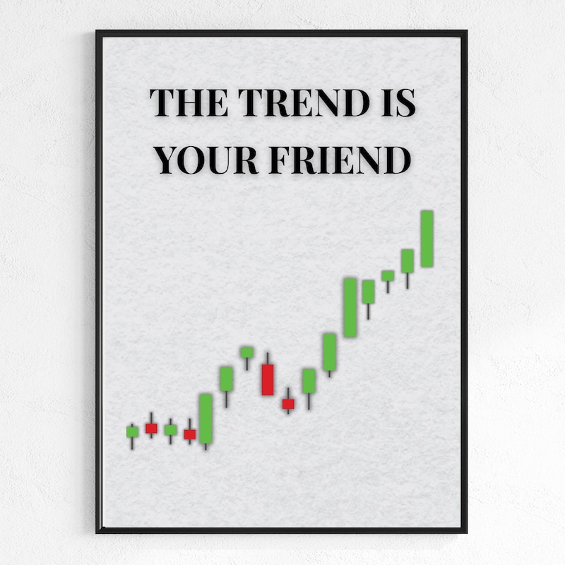 Forex Wall Decor - Etsy