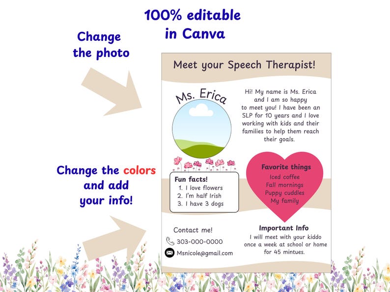 Meet the SLP Editable, Printable, Speech Language Pathologist Intro ...