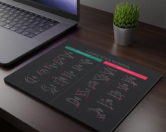 Candlestick Pattern| Mamis Day Trader PRO Cheat Sheet| 31x15 Keyboard ...