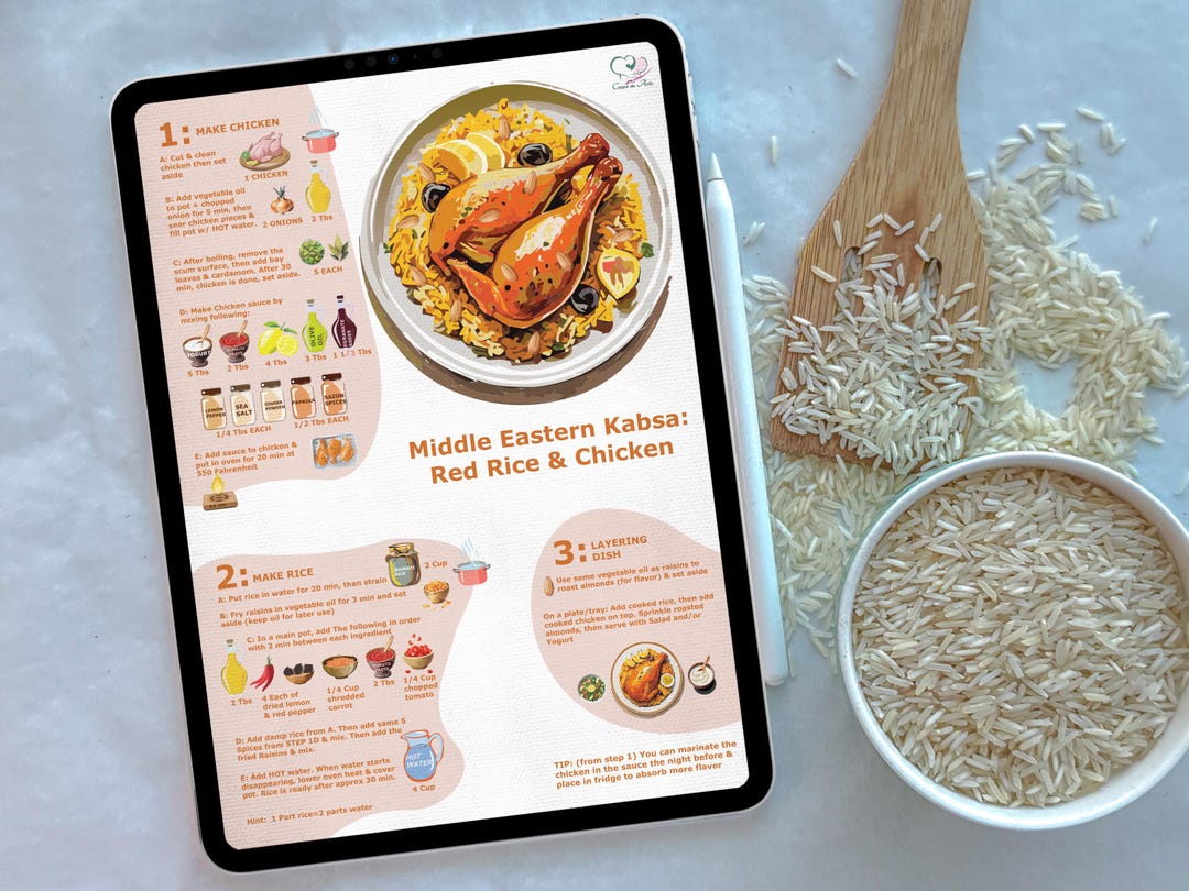 Middle Eastern Kabsa Recipe Art Print: Spiced Chicken & Rice (digital ...
