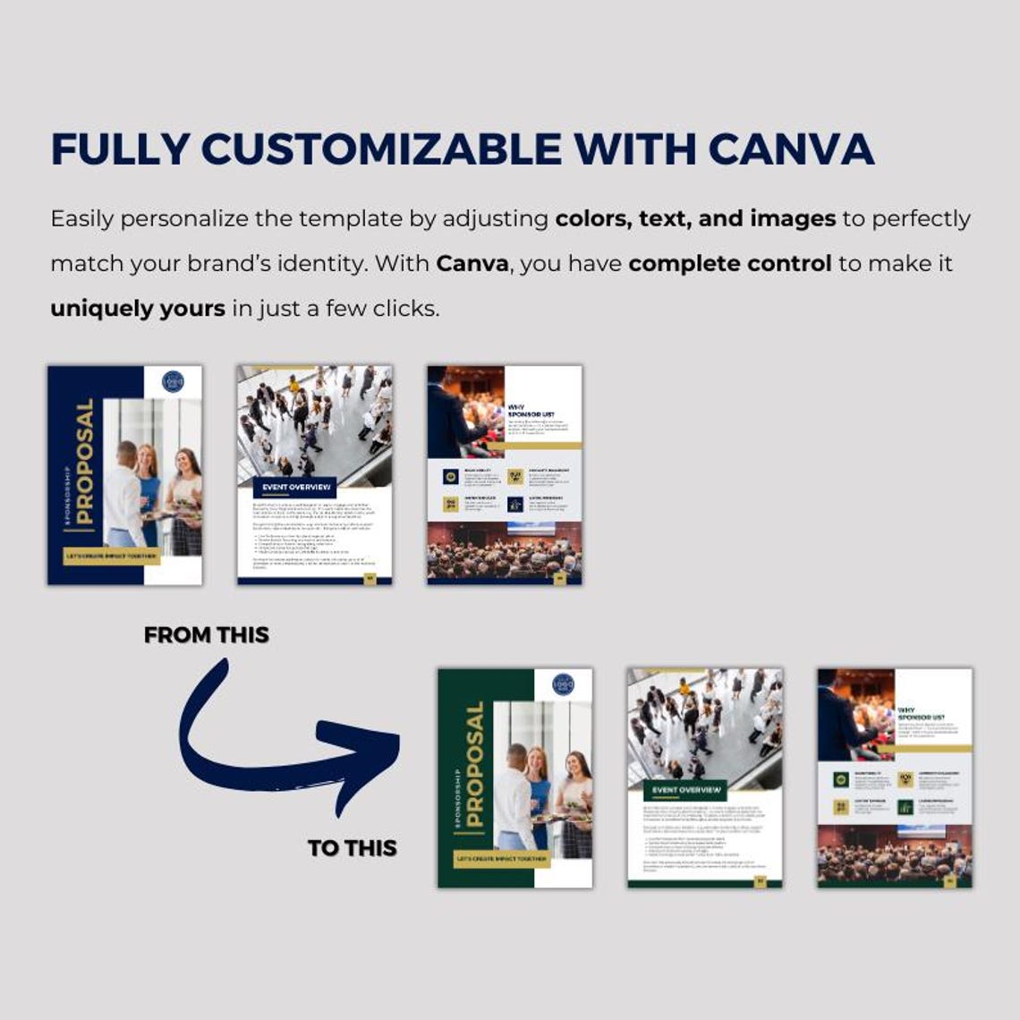 Event Sponsorship Proposal | Fundraising Template | Sponsorship Package ...