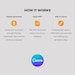 Music Sponsorship Proposal Template | Entertainment Event Sponsor ...