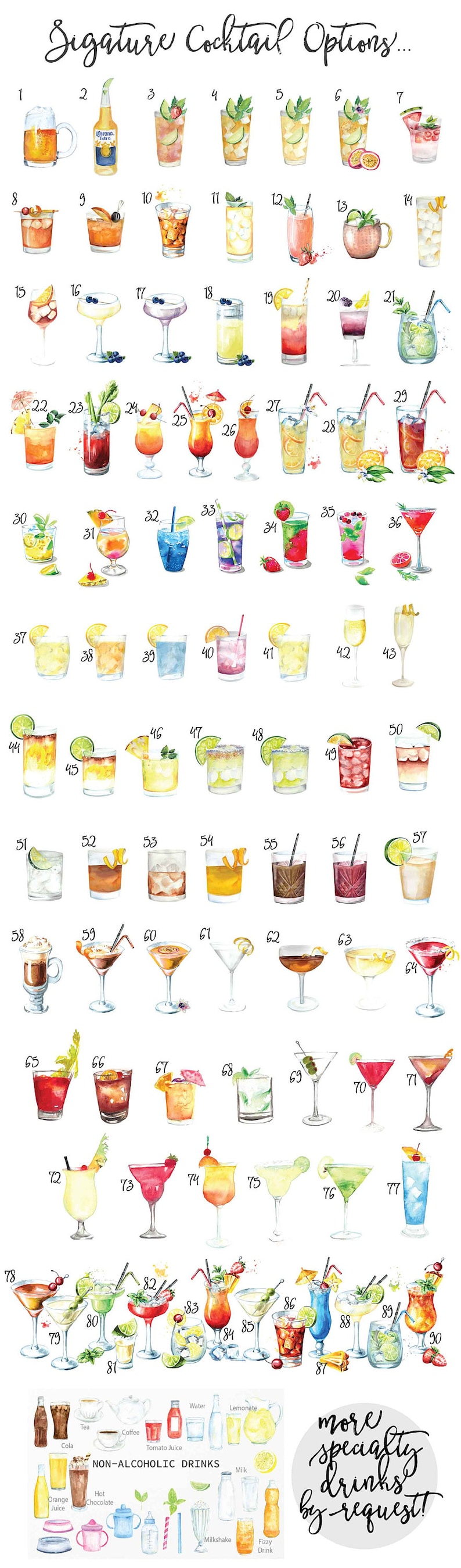 Dog Drink Wedding Sign Bar Menu Custom Pet Painting Dog Bar - Etsy