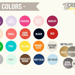 Wedding Sign Set, Custom Wood Signs for Wedding Decor Signs and Props ...