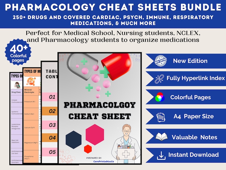 Pharmacology Cheat Sheets Bundle 2025-2026 – NCLEX Study Guide, Nursing ...