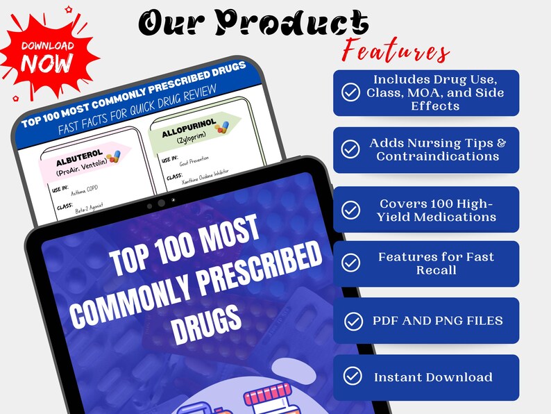 Top 100 Most Common Drugs Cheat Sheet | Nursing Pharmacology Study ...