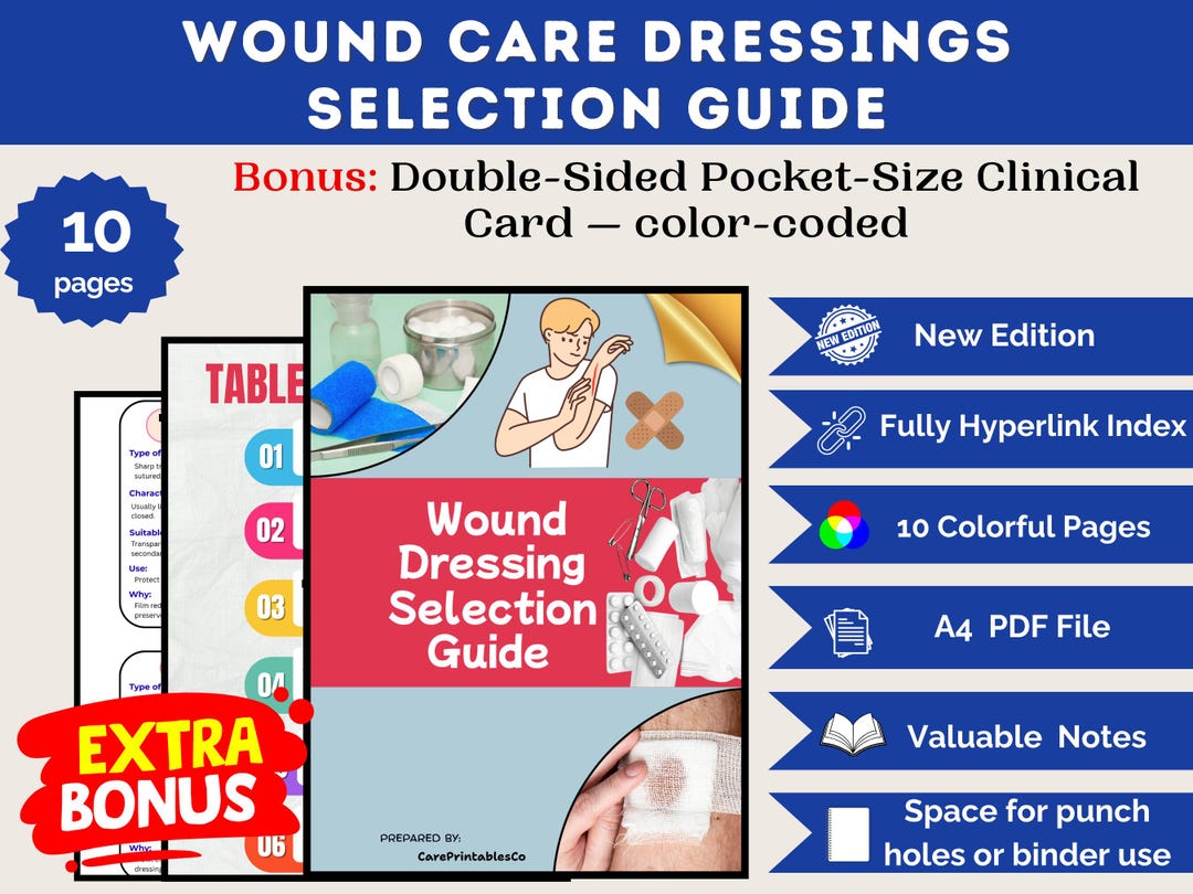 Wound Dressing Selection Guide | Pressure Ulcer & Wound Care Chart for ...