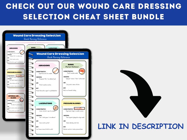 NCLEX Wound Healing Study Guide | Factors Affecting Healing, Nursing ...