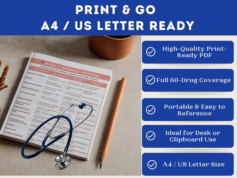 ICU ER Nurse Quick Medication Reference | Emergency Drugs Cheat Sheet ...