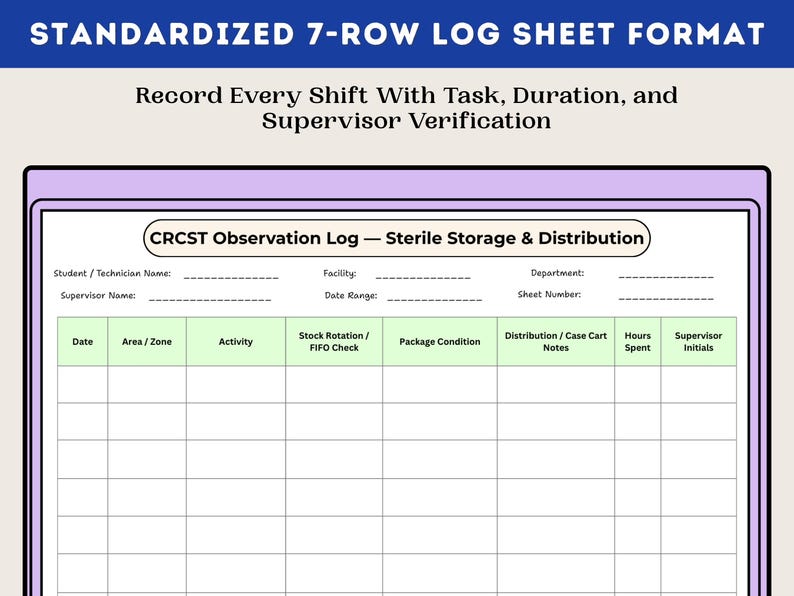 CRCST 400 Hour Log Book Pdf | SPD Training Experience Tracker for ...