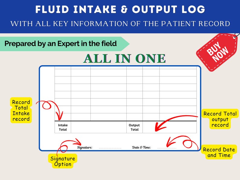 Nursing Fluid Balance Chart | ICU & Med-surg Intake Output PDF ...