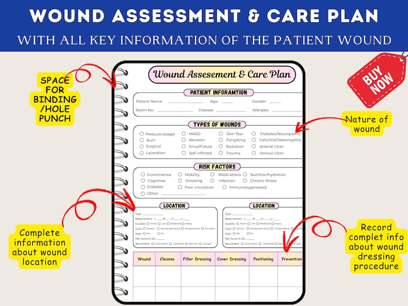 Wound Assessment Chart for Nurses | Wound Care Documentation Form With ...