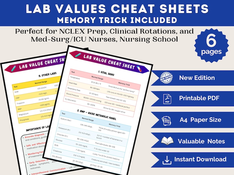 Nursing Lab Values Cheat Sheet (2025) | Printable Lab Reference for ...