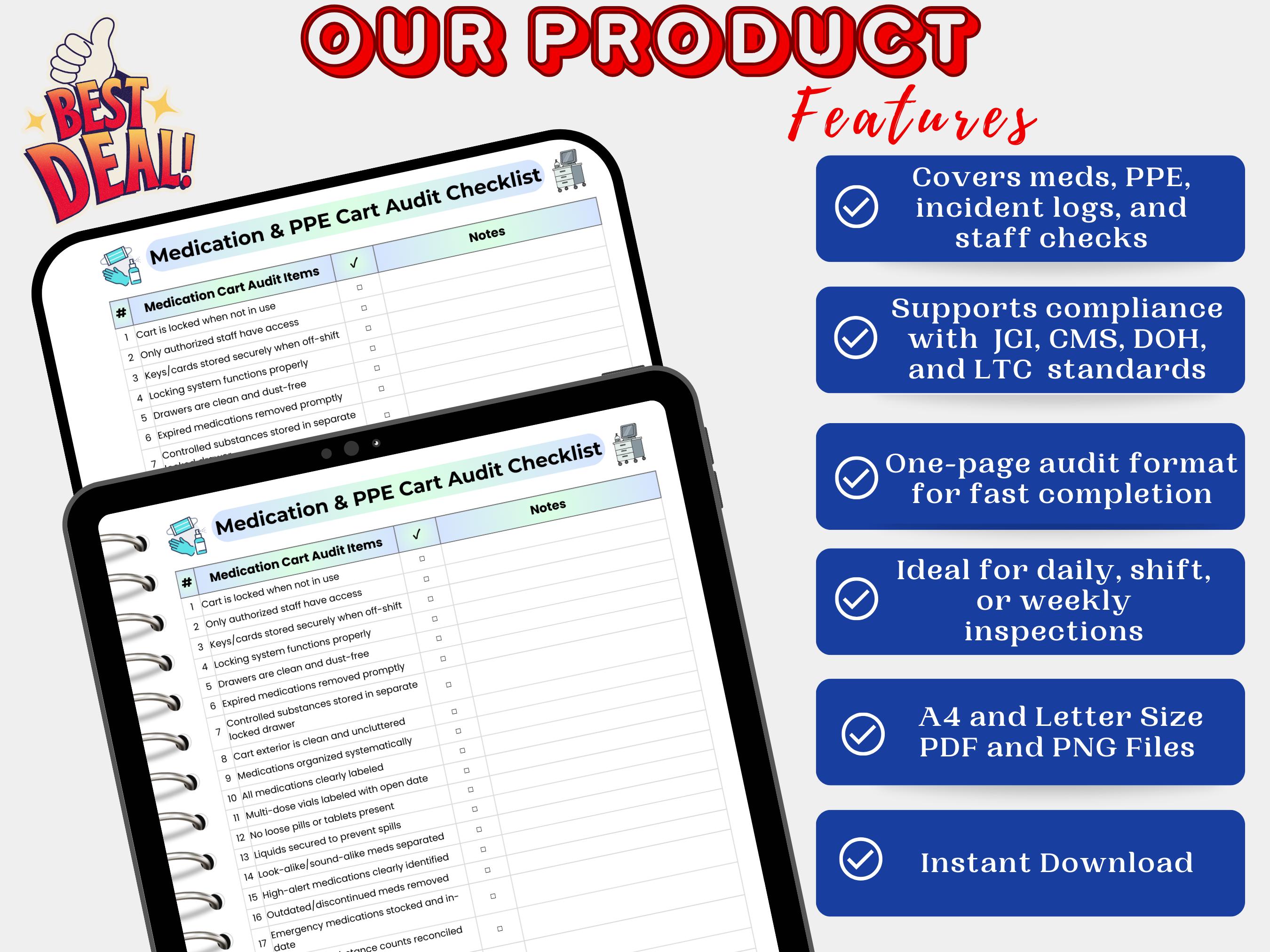 Medication & PPE Cart Audit Checklist | Nursing Compliance Sheet ...