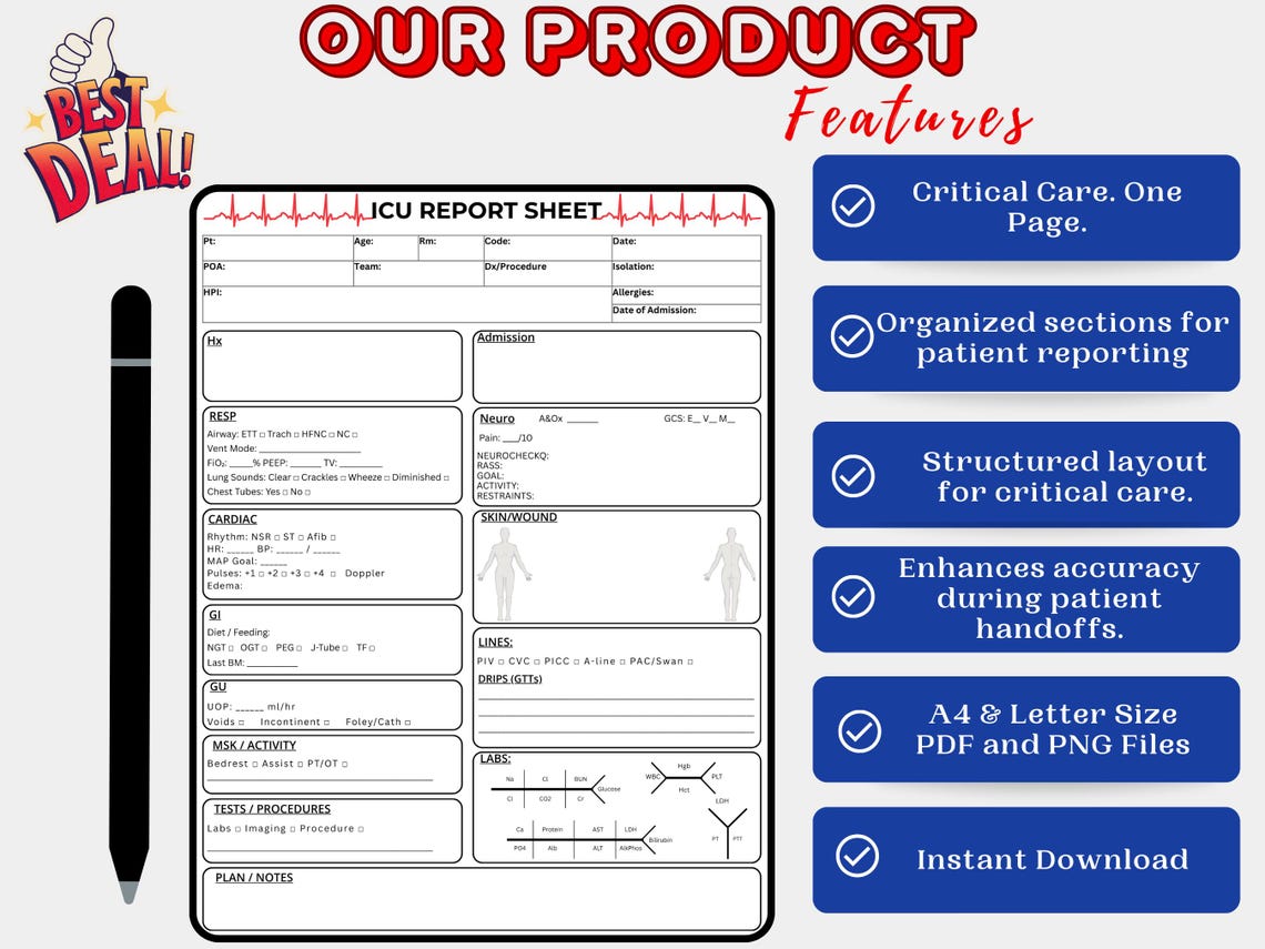 ICU RN Report Sheet | One-page ICU Nurse Template | Critical Care ...