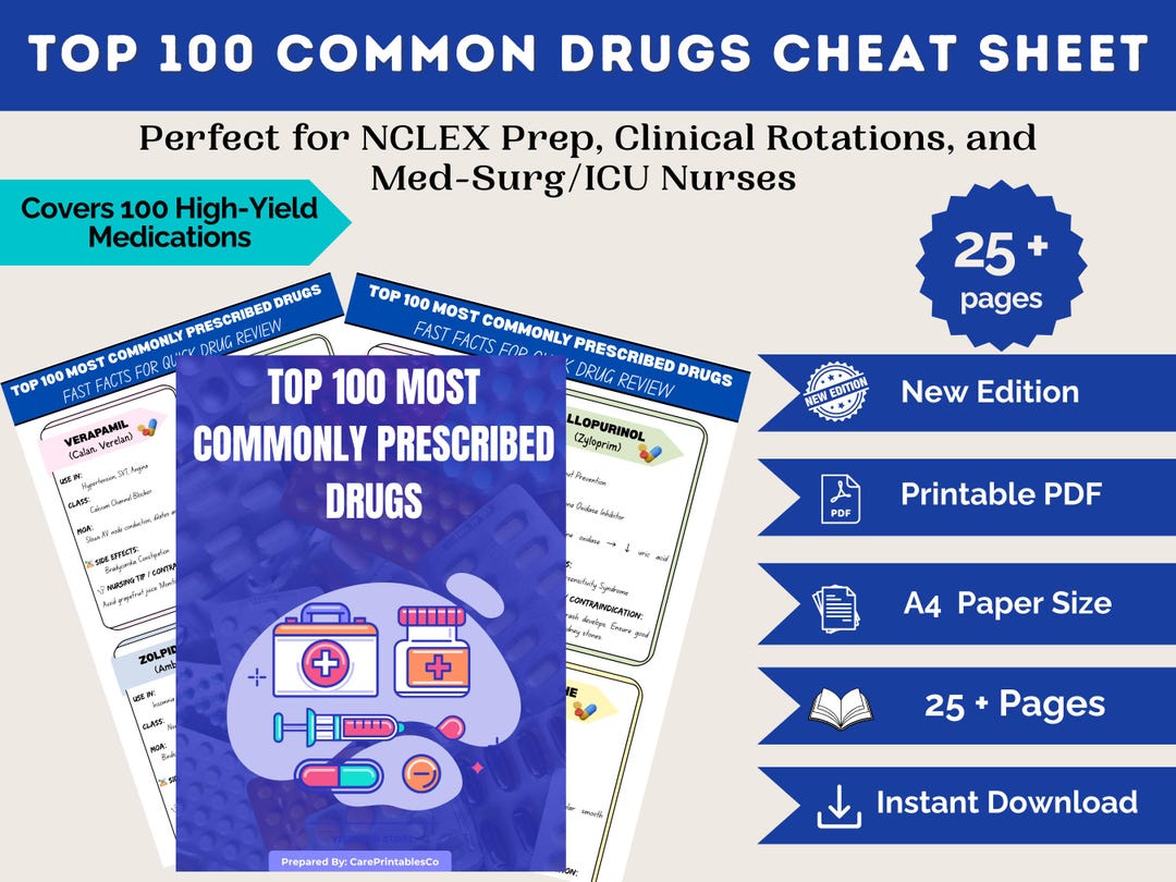 Top 100 Common Drugs Cheat Sheet | Nursing Pharmacology Reference PDF ...