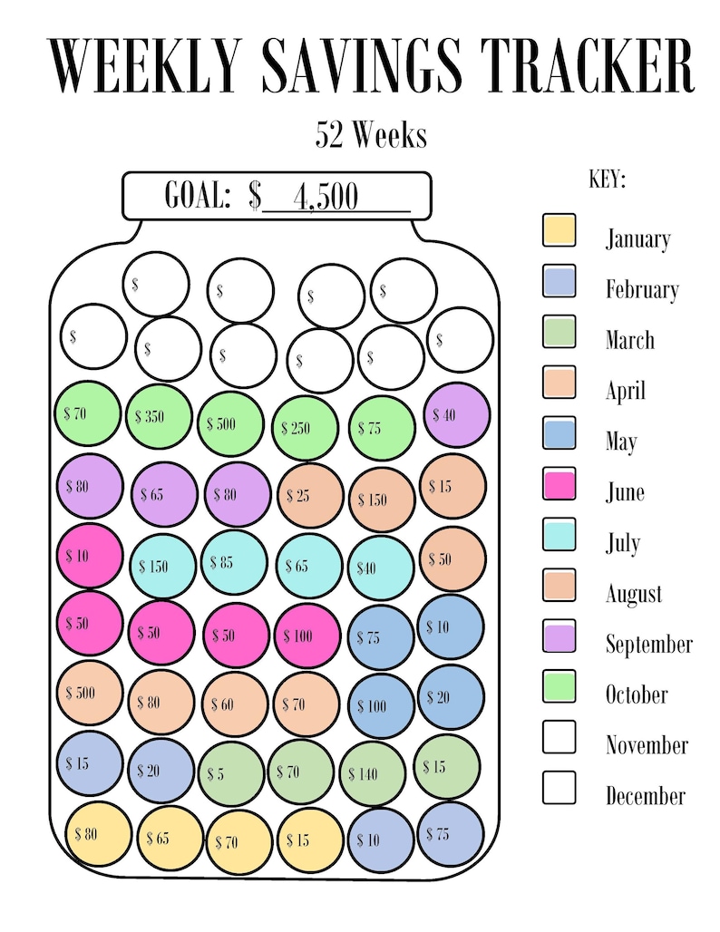 52 Week Savings Tracker - Etsy