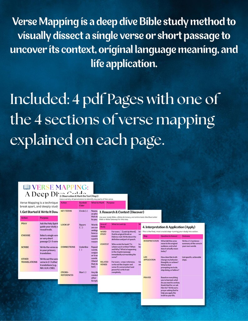 Verse Mapping Cheat Sheet Printable | Bible Study Guide for Beginners ...