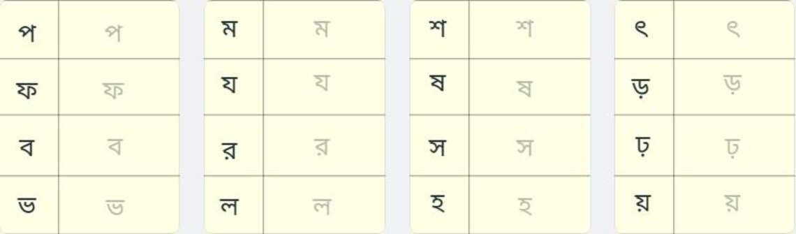 Bangla Alphabet Tracing Worksheets for Kids | Bengali Handwriting ...