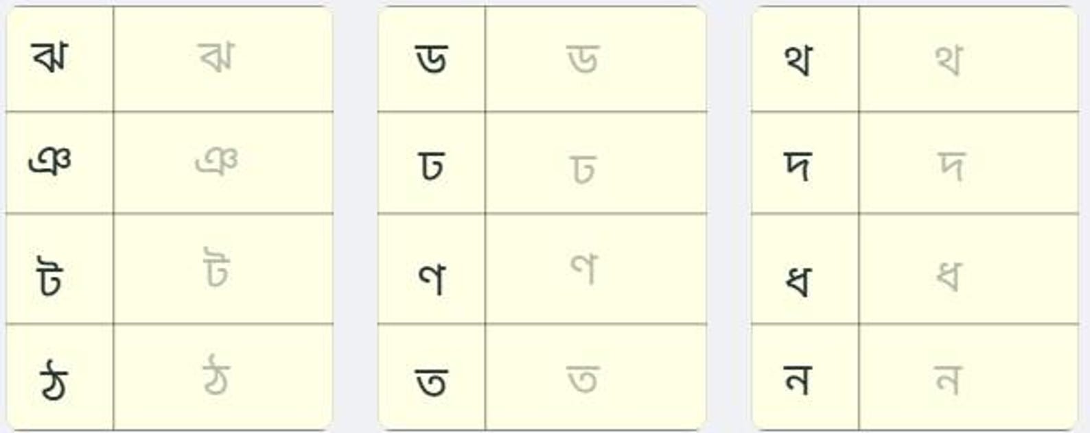 Bengali Alphabet Tracing Worksheets for Kids | Bangla Handwriting ...