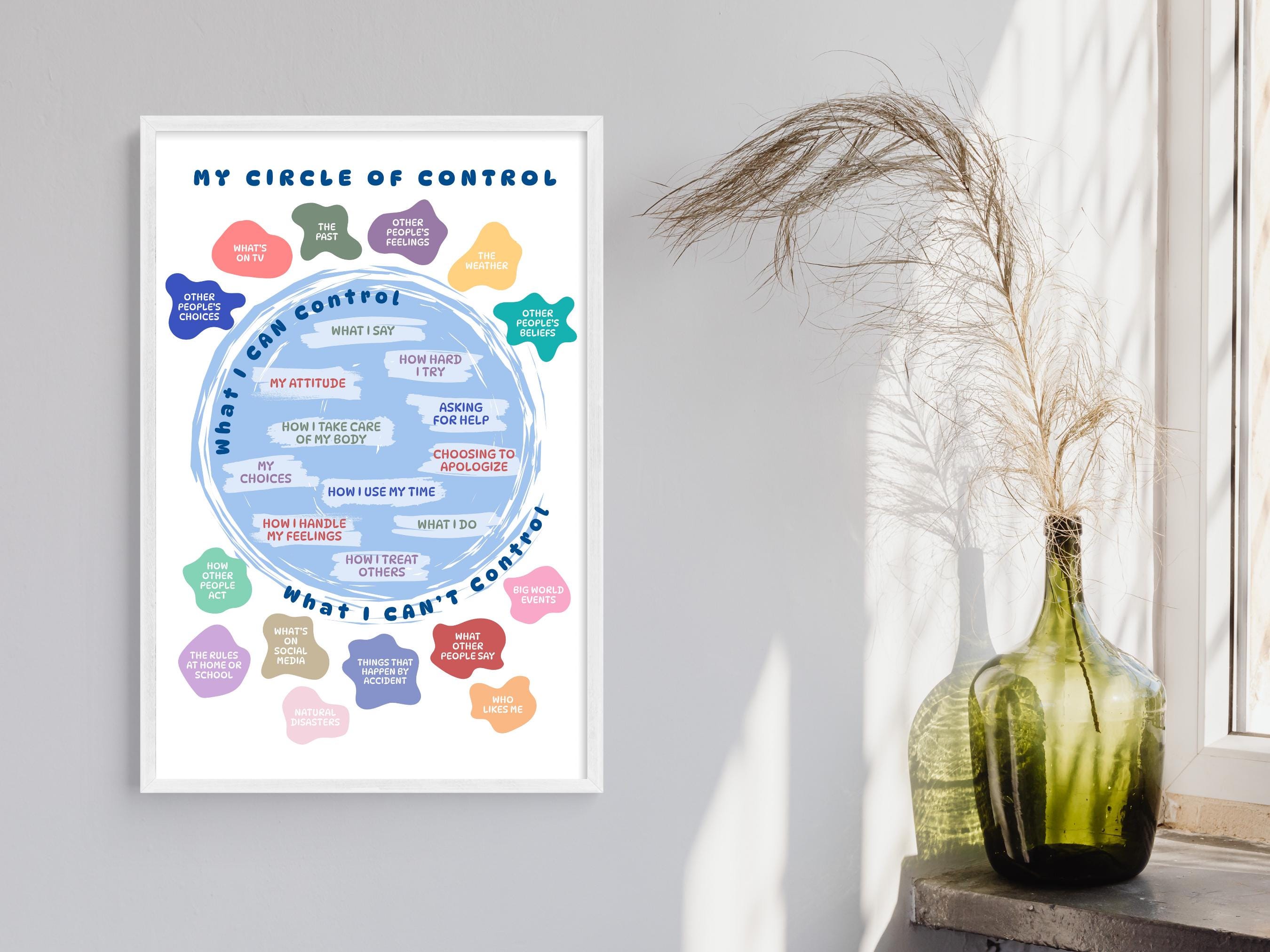 Circle of Control Poster: Kids Therapy Tool, Social Emotional Learning ...