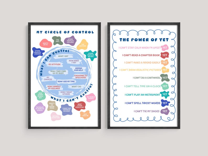 Circle of Control Poster | Classroom Motivation, Mental Health Decor ...