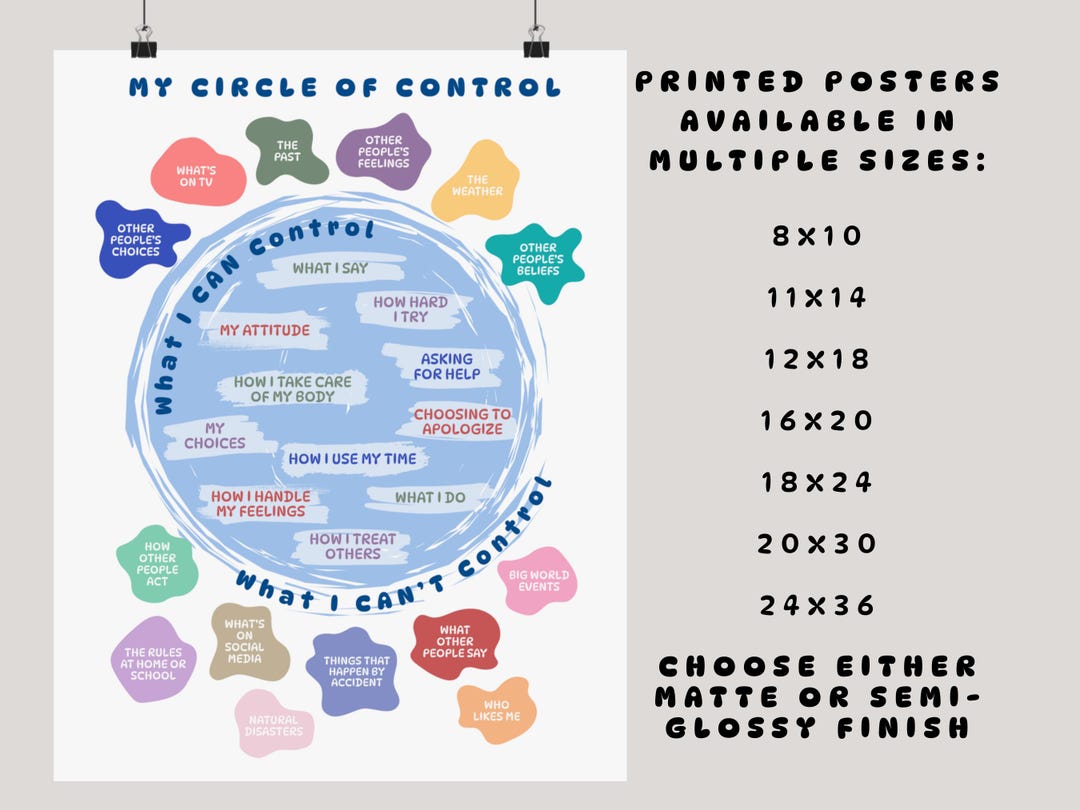 Circle of Control Poster | Classroom Motivation, Mental Health Decor ...