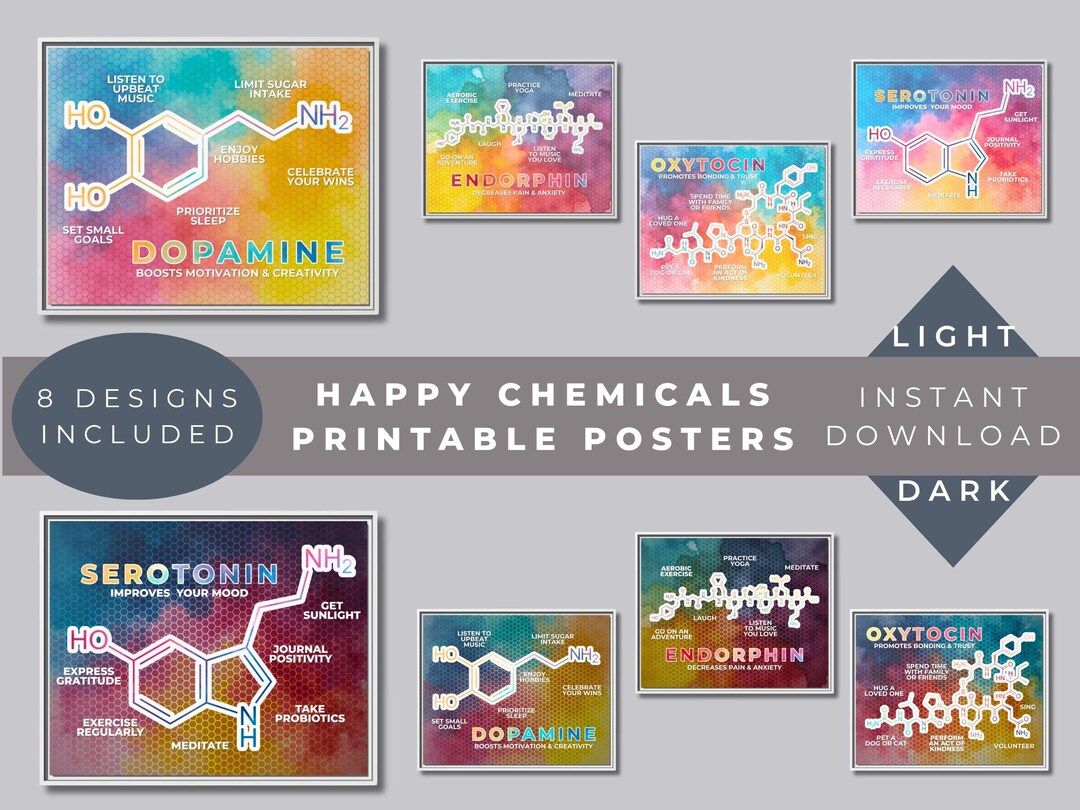Happy Chemicals Printable Posters | Mental Health Chemistry Wall Art ...