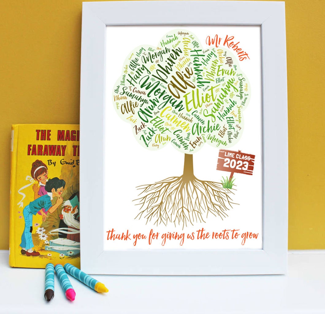 Personalized 'class Tree' End of Term Teacher Thank You Print or ...