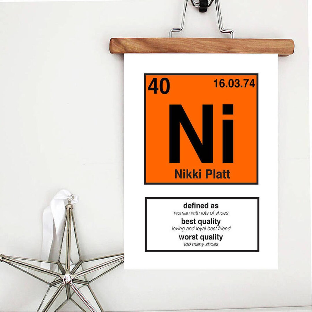 Personalized Periodic Table Giclée Print - US Sizes, Periodic Table ...