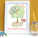 Personalised 'class Tree' Teacher Thank You Print or Digital Download ...