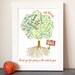 Personalized 'class Tree' End of Term Teacher Thank You Print or ...