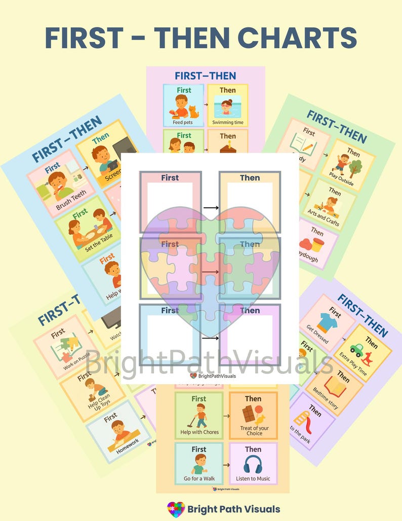First Then Visual Schedule Charts | Autism ADHD Kids Routine Boards ...