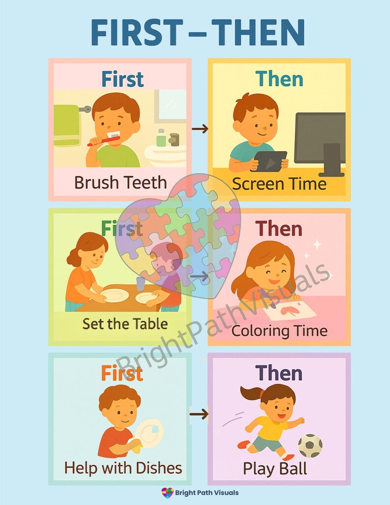 First Then Visual Schedule Charts | Autism ADHD Kids Routine Boards ...
