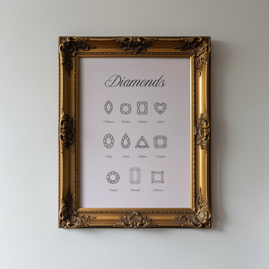 Diamond Cuts Poster: Pink Glam Diamond Shapes Chart (digital Download ...