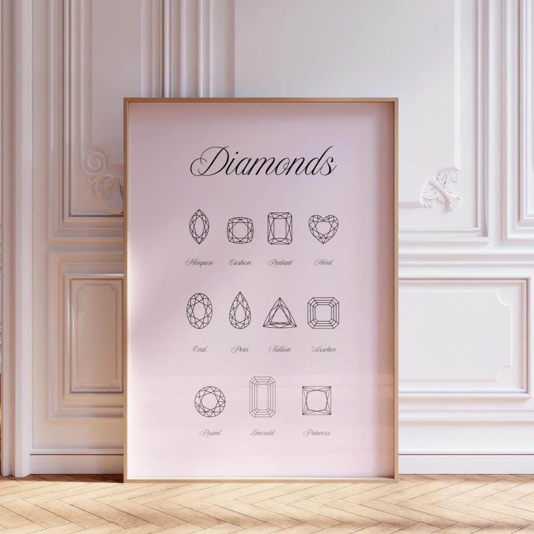 Diamond Cuts, Diamonds Poster, Small Business Poster, Jewelry Poster ...