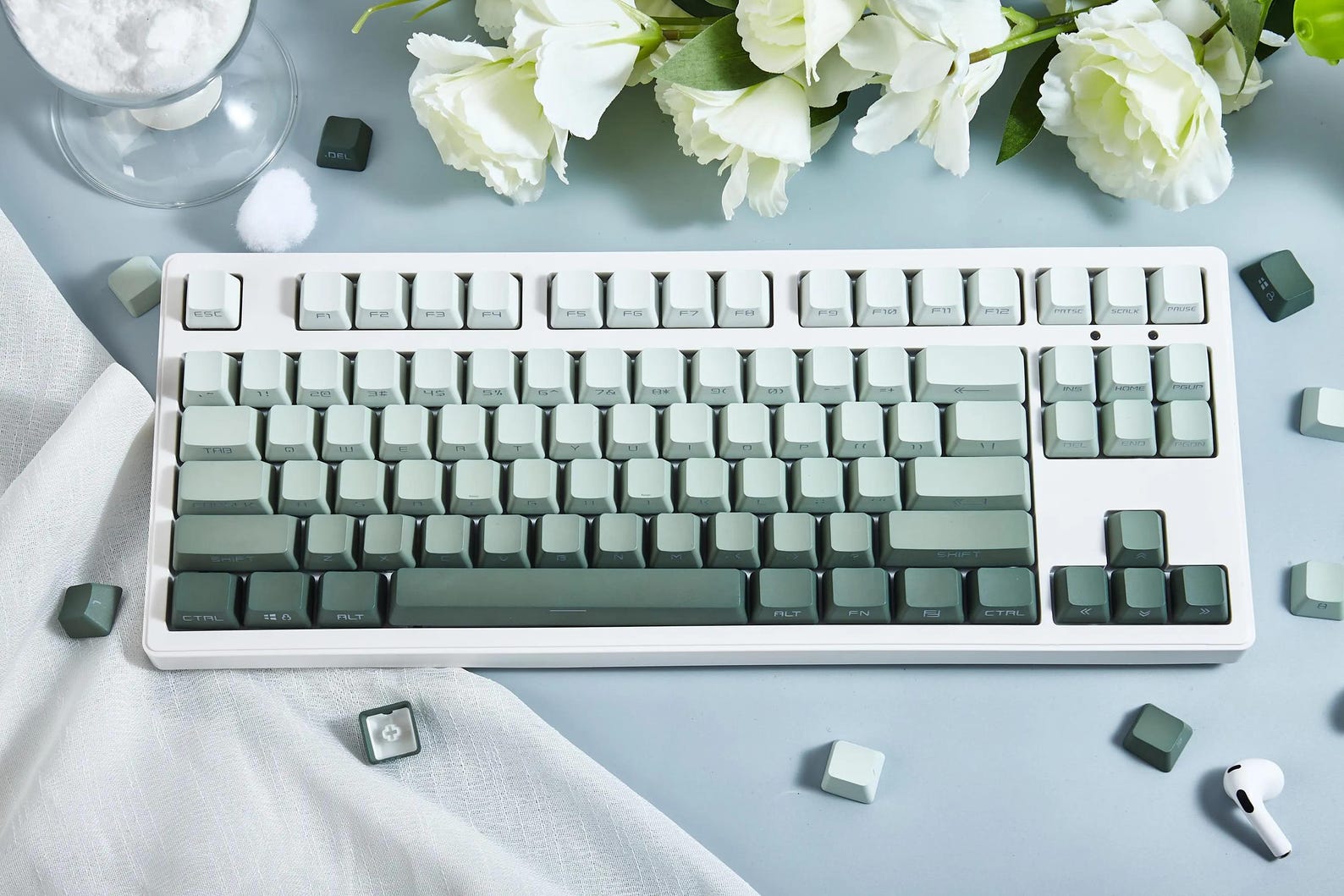 Cute Green Gradient Backlit Keycap Set for Mechanical Keyboard, Matcha ...