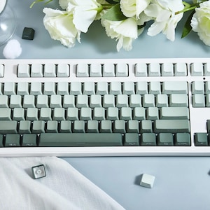 Cute Green Gradient Backlit Keycap Set for Mechanical Keyboard, Matcha ...