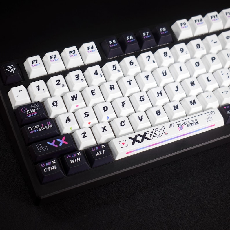 Cool Cyberpunk Theme Artisan Keycap Set for Mechanical Keyboard, Neon ...