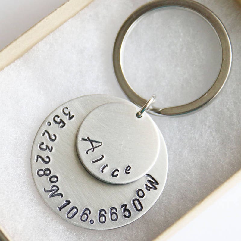 Coordinates Keychain - Etsy