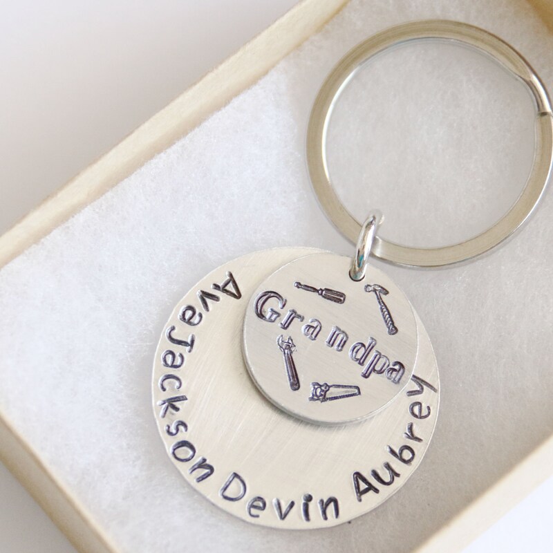 Handyman Keychain - Etsy