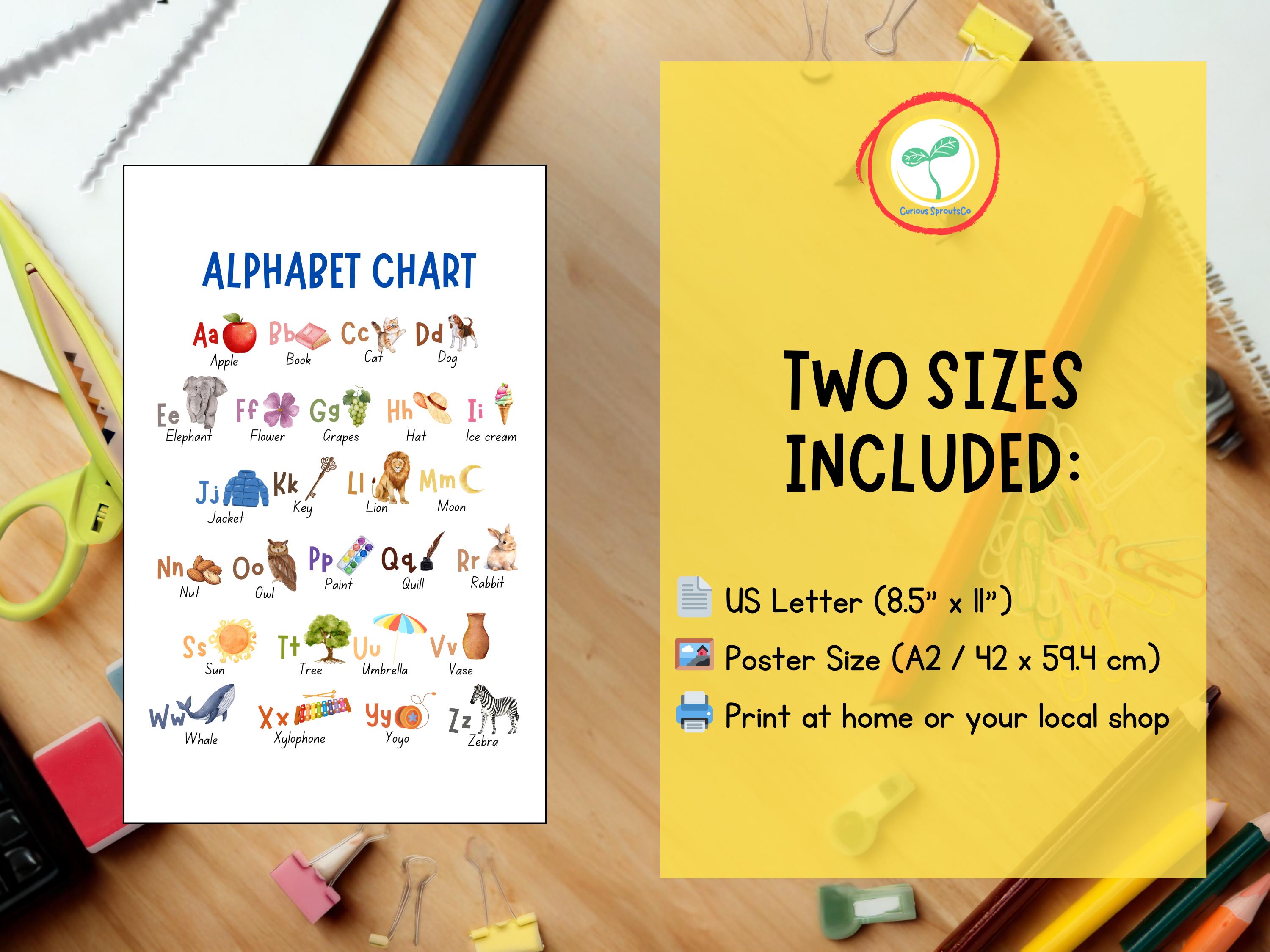 Alphabet Chart for Kids Printable, ABC Poster for Preschool, Uppercase ...