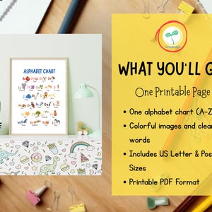 Alphabet Chart for Kids Printable, ABC Poster for Preschool, Uppercase ...
