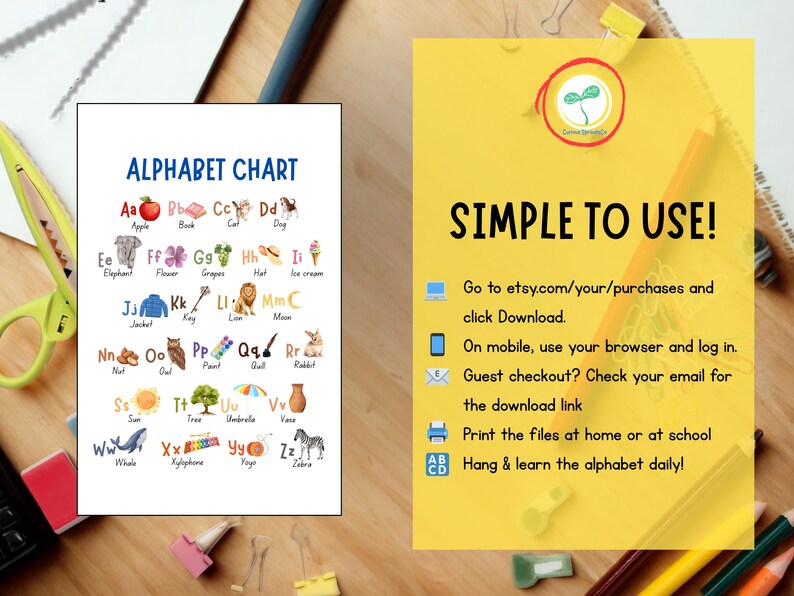 Alphabet Chart for Kids Printable, ABC Poster for Preschool, Uppercase ...