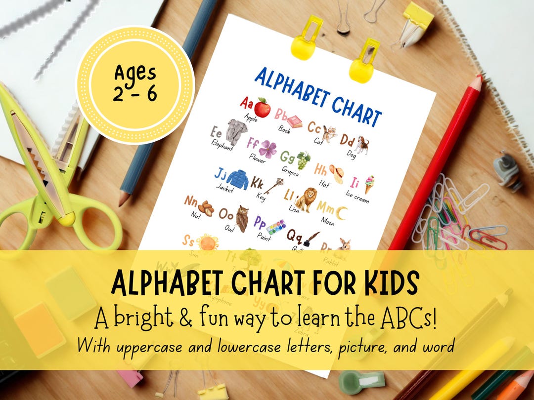 Alphabet Chart for Kids Printable, ABC Poster for Preschool, Uppercase ...