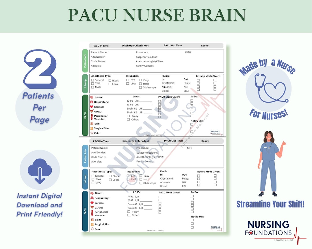 PACU Nurse Brain | Two Patient Printable Report Sheet | Nurse Brain ...